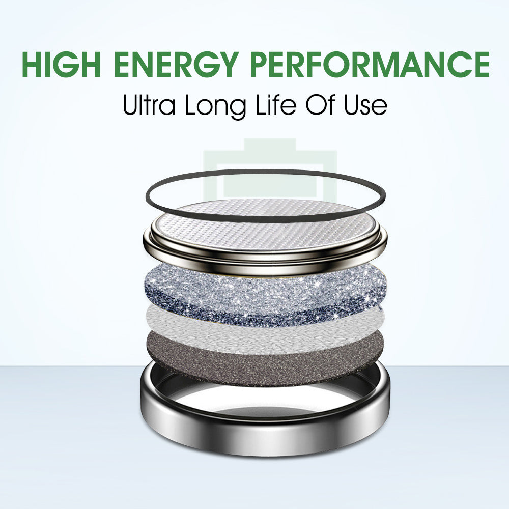 CR2025 3V Lithium Button Coin Cell Battery