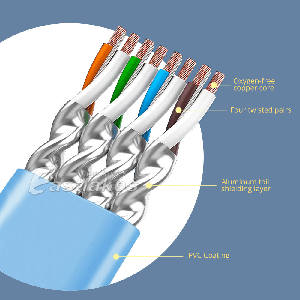 1.8M USB Console Cable RJ45 RS232 Serial Net Cable for Cisco Routers ...