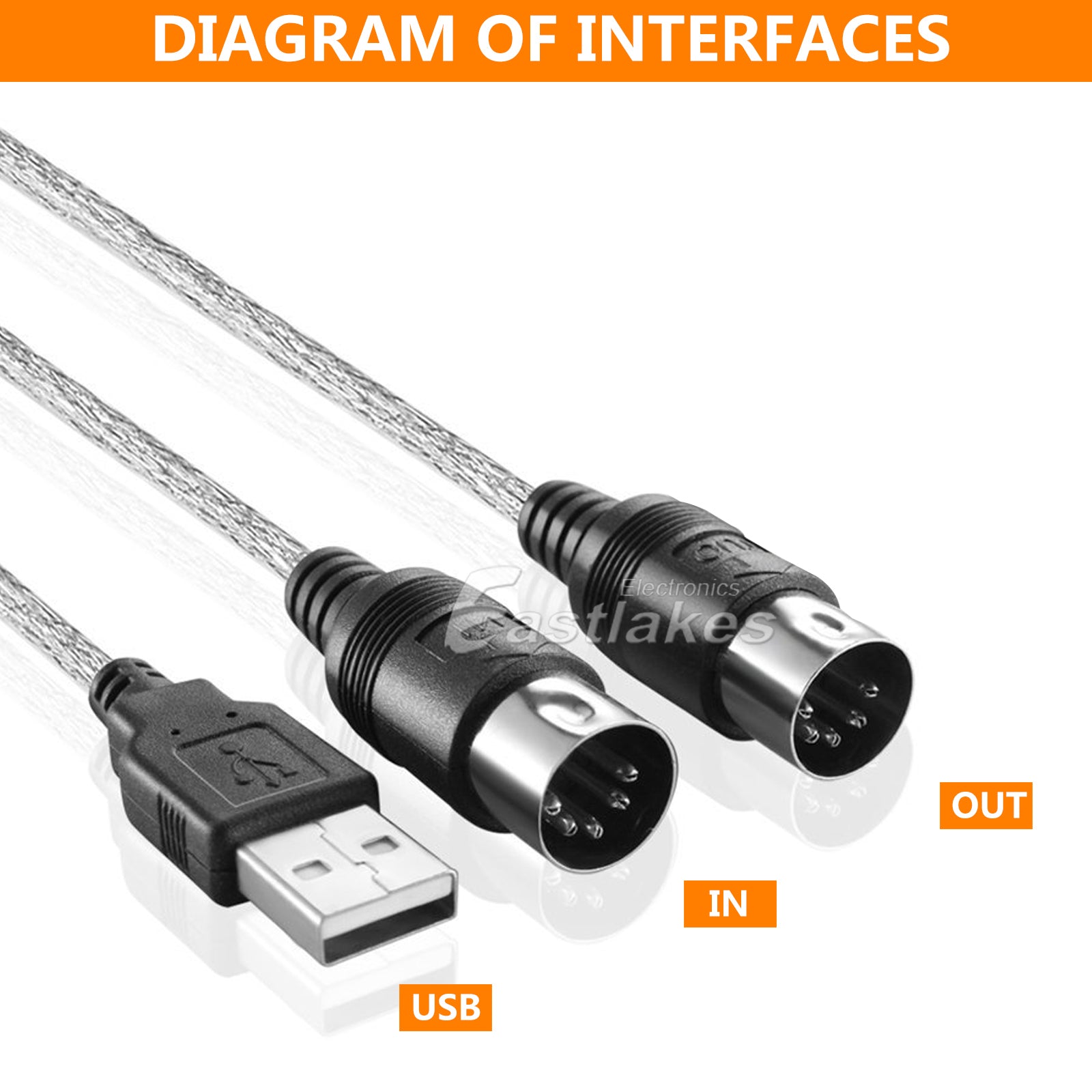 [1.8M] USB To Midi Interface Cable Converter Music Keyboard PC 5 Pin