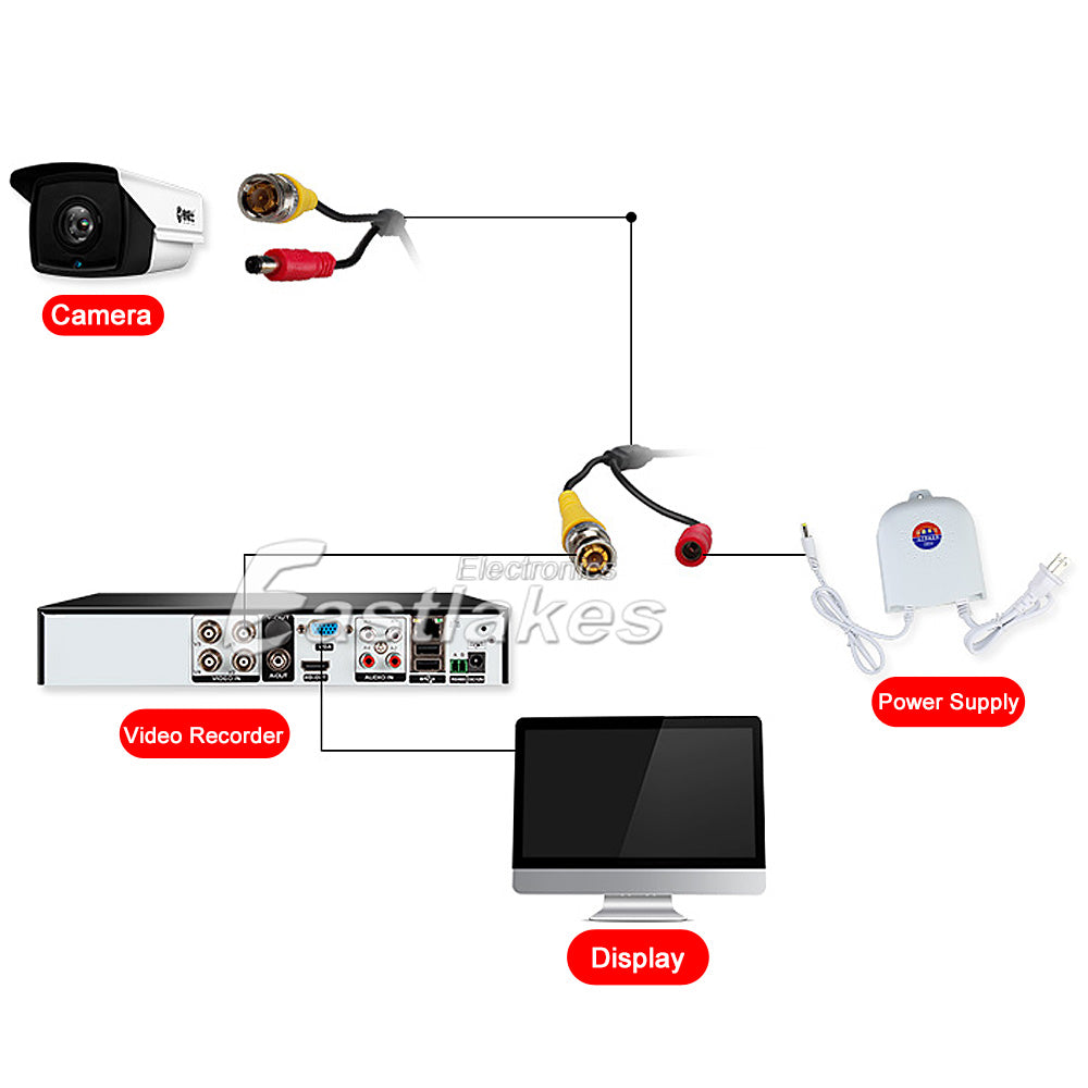 CCTV DVR BNC Security Camera Video Extension Cable